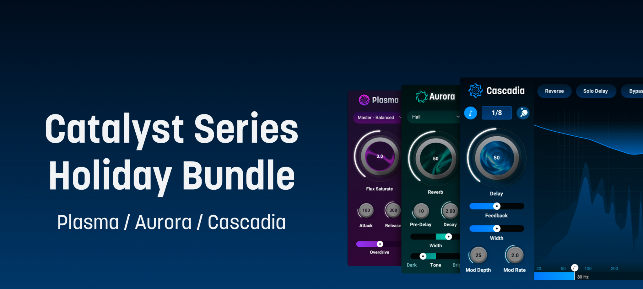 iZotope新製品Cascadia / Holiday Bundle【期間限定セール】 - iZotope Japan